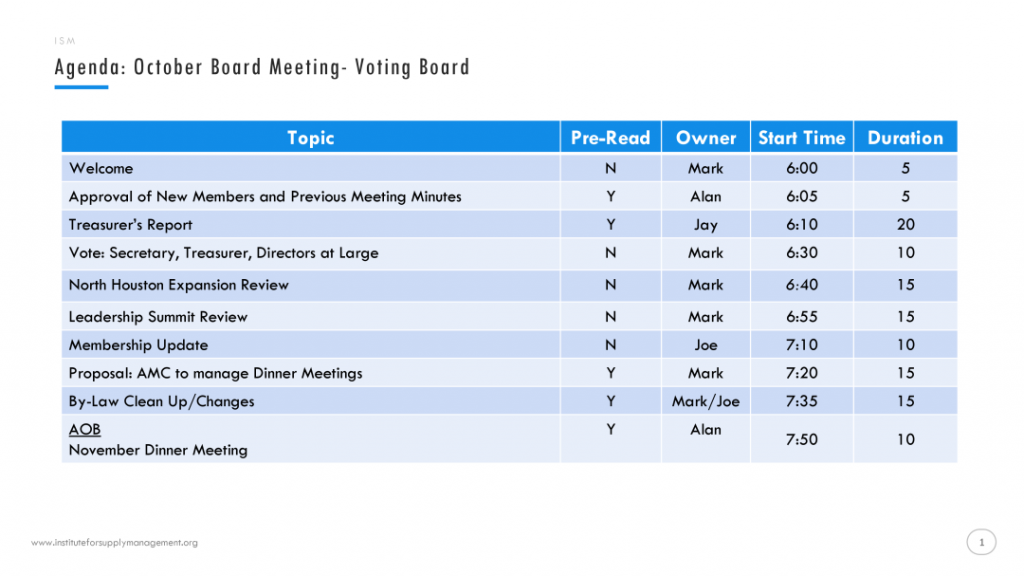 Voting Board Agenda and Pre-Read | ISM-Houston